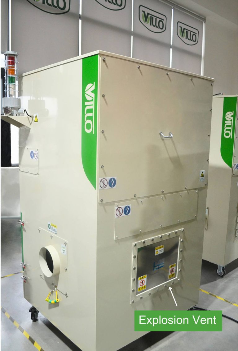 ATEX Certified Explosion Vent Panels | Villo